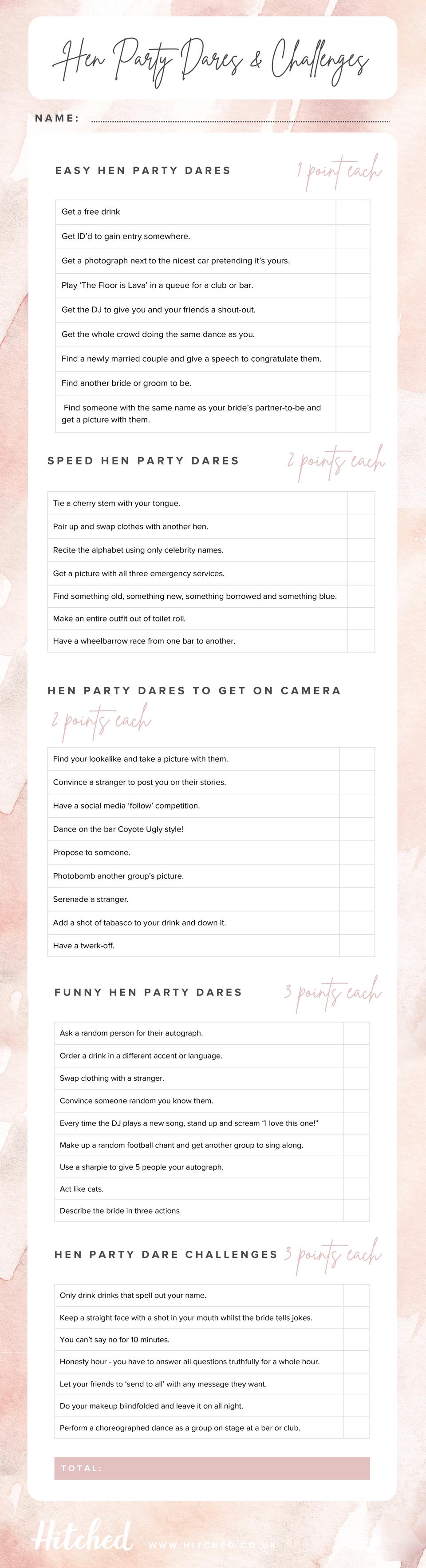 50+ Hen Party Dares & Challenges for Your Hen Night Out - hitched.co.uk