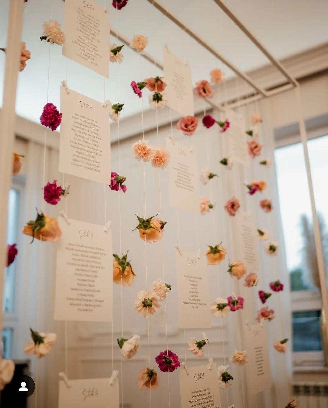 Wedding Table Plan Ideas & Free Seating Planner Tool - hitched.co.uk