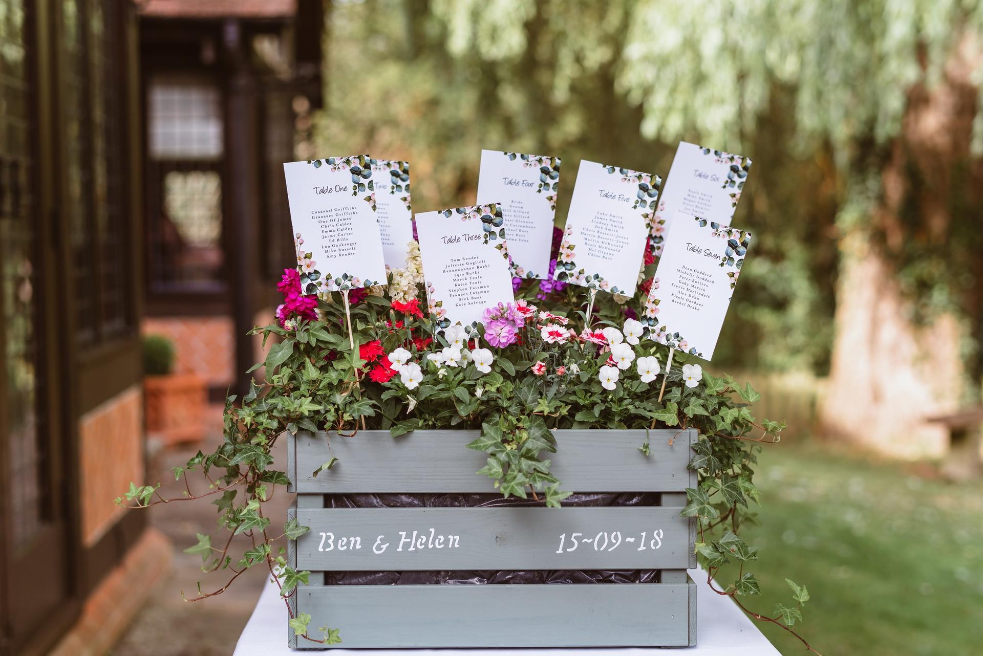 Wedding Table Plan Ideas & Free Seating Planner Tool - hitched.co.uk